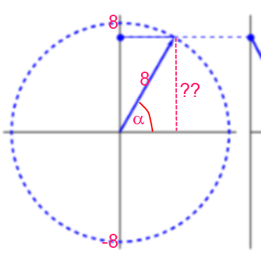 Natuurkunde.nl - magnetisme en wisselspanning