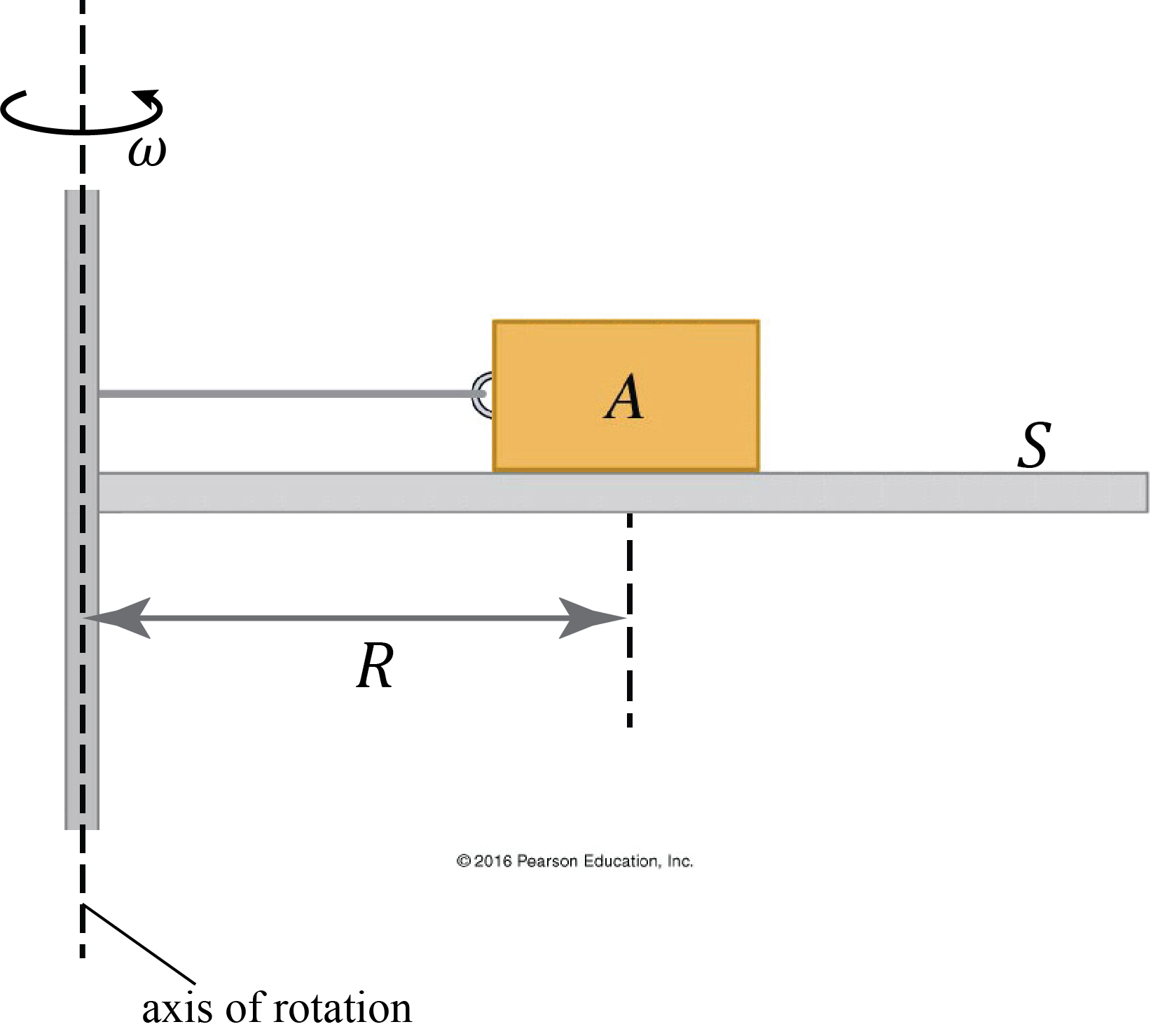 Natuurkunde.nl - Spanning in een touw