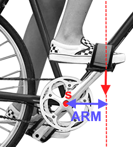 Natuurkunde.nl - arm