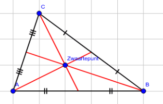 Natuurkunde.nl - Zwaartepunt
