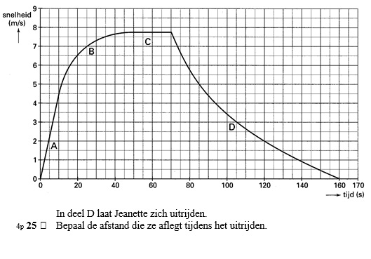 Natuurkunde.nl - oppervlakte methode