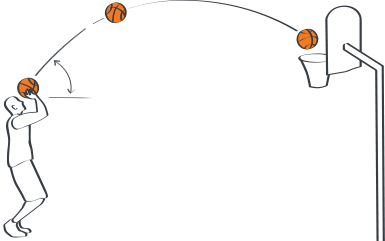 Natuurkunde.nl - Horizontaal gooien van een bal