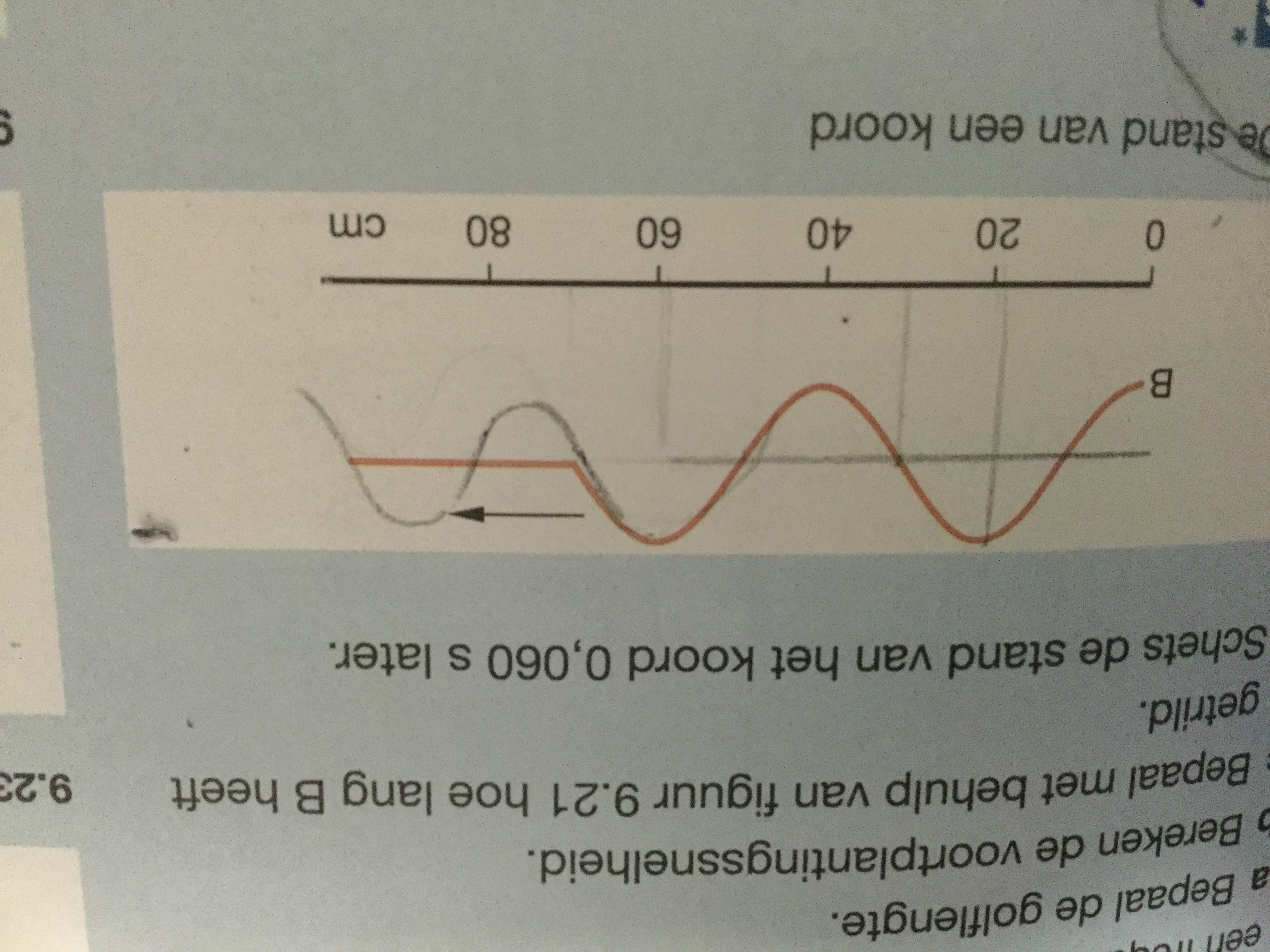 Natuurkunde.nl - De beweging van een golf